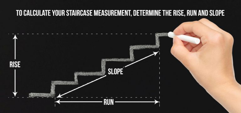 What Are the Measurement Standards for Stairs?