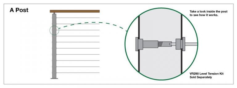 Surface Mount Flat Top Square 2" Cable Railing Post - StairSupplies™