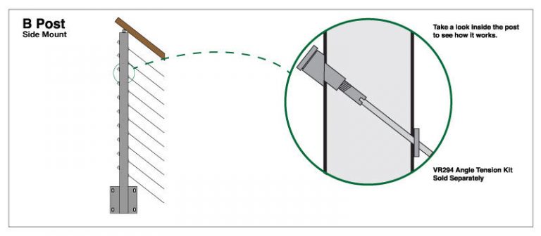 Side Mount Universal Top Square 2" Cable Railing Post - StairSupplies™