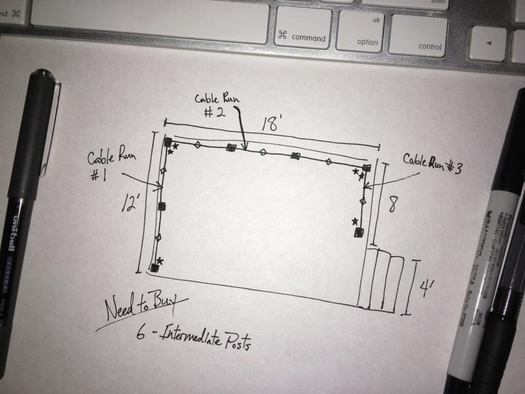 DIY Cable Deck Railing for a Wood Post Deck - StairSupplies™